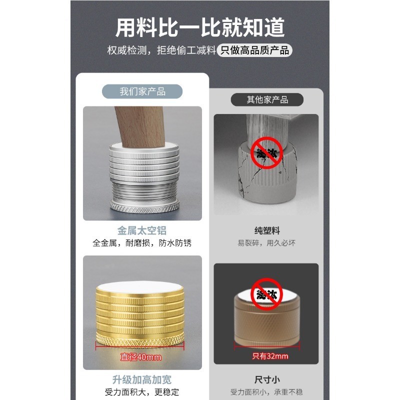 Adjustable Heightening Foot Mat Table Foot Heightening Base Heightening ...