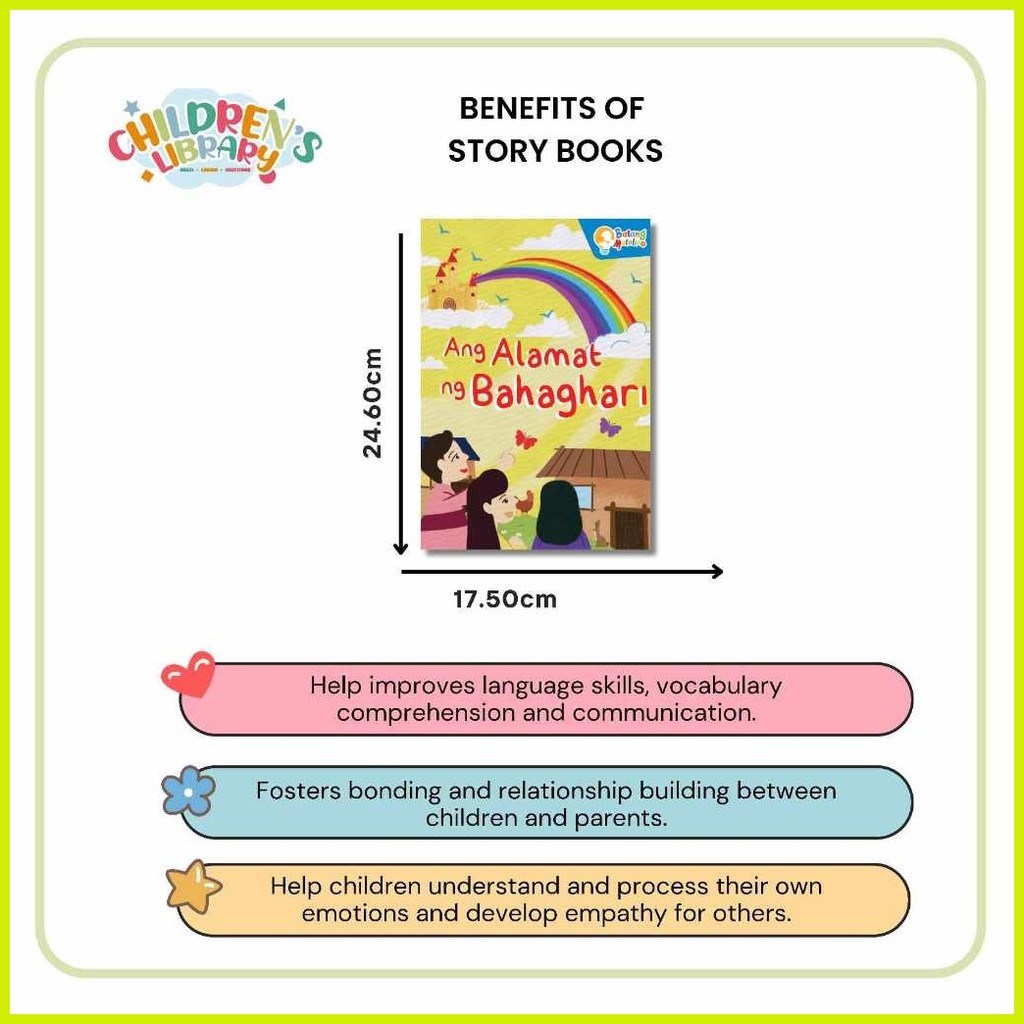 ۩ Batang Matalino Alamat Series (Alamat Ng Bayabas, Butiki, Kasoy ...