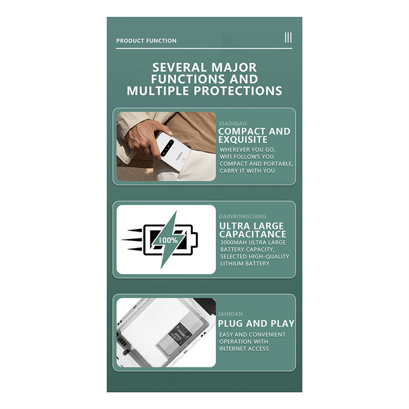 【3 Years Warranty】Portable Wifi 4G/5G Pocket WiFi Router 1750Mbps ...