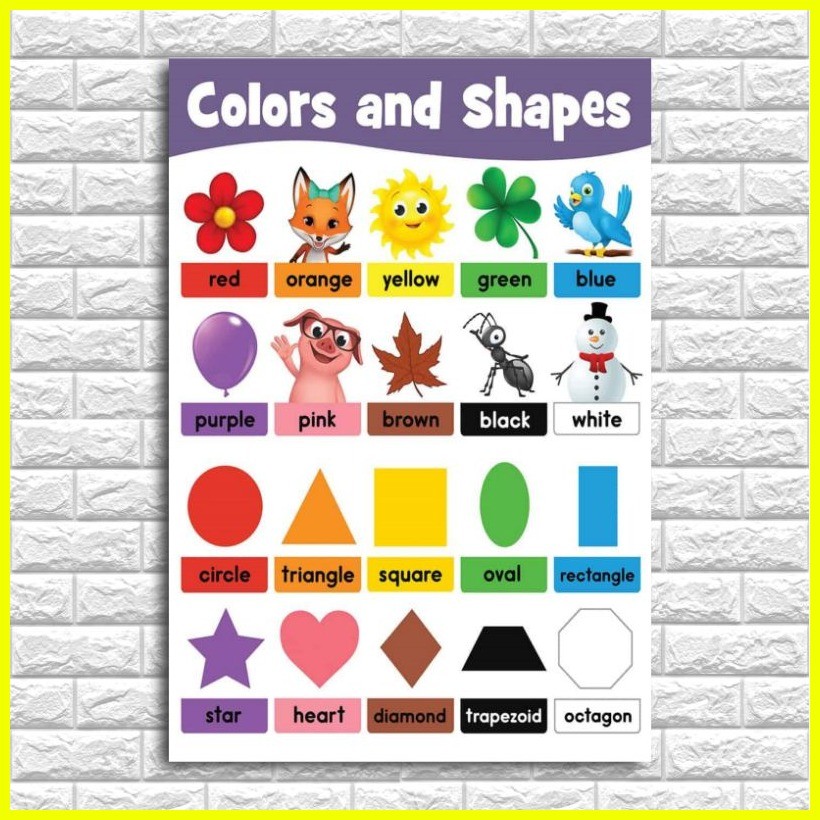 ♨ SHAPES CHART | Laminated A4 Size | Shapes Educational Wall Chart ...