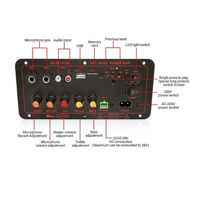 KEBIDU Bluetooth 600W 5.0 Audio Amplifier Board D300 Dual Microphone ...