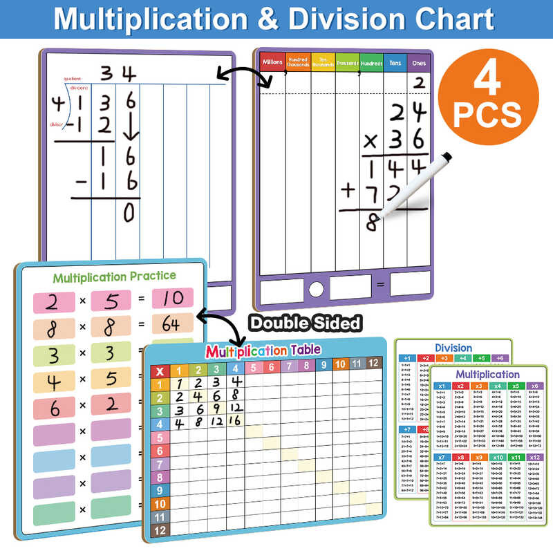 Dry Erase Division Multiplication Chart Practice Board Double Sided ...