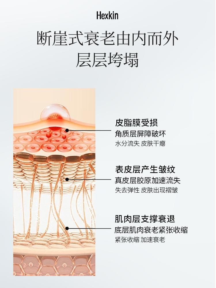 HEXKIN Child Face Collagen Cannon Infusion Mask Firming Anti-Aging ...