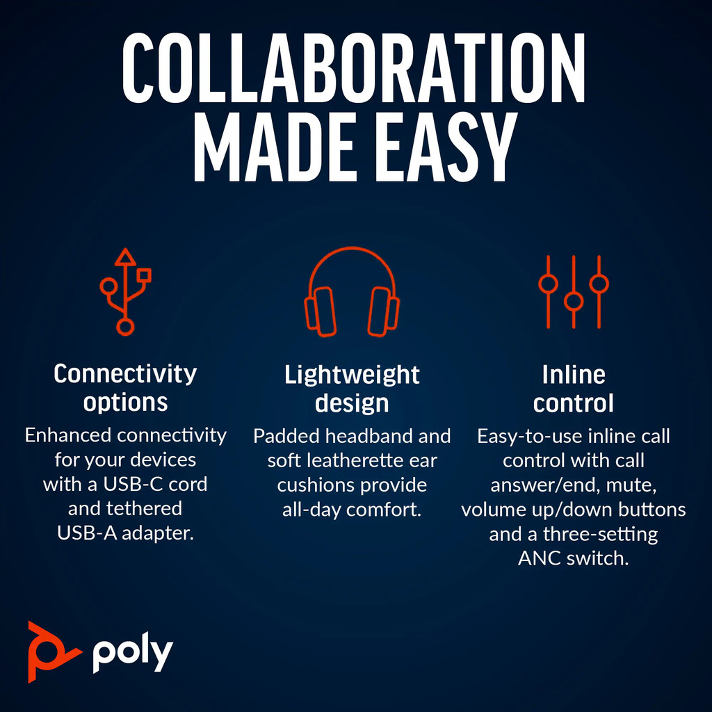 Poly Blackwire 8225 Stereo Microsoft Teams Certified USB-C Headset +USB ...