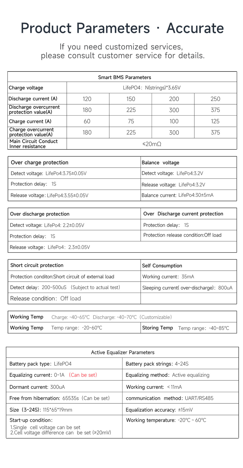 Daly Smart BMS with BT+ Smart Active Balancer uart with BT 1A Current ...