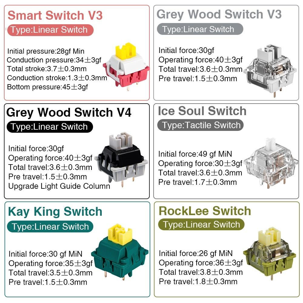 LEOBOG POM factory lubed switch Ash wood V4V3 Rock Matrimony Vine ice ...