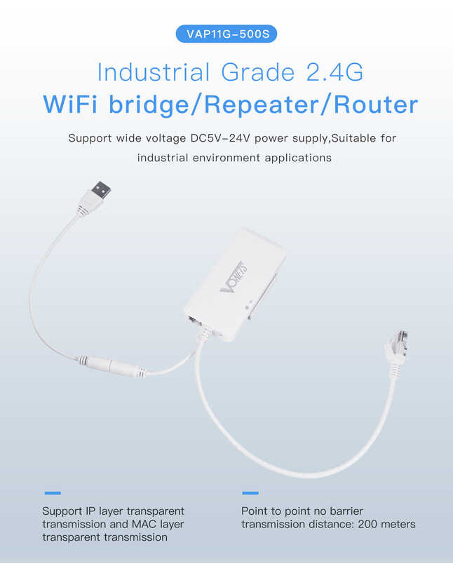 Router VONETS Wireless Bridge Ethernet Repeater Wifi Extender Rj45 ...
