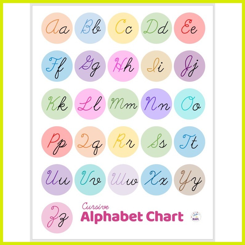 Laminated chart Cursive Alphabet Letters, Educational Chart for kids (8 ...