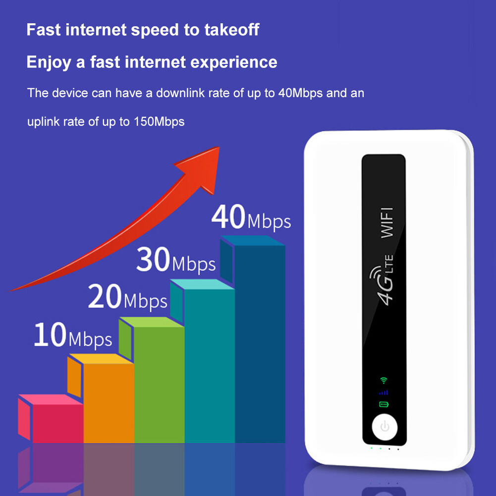 4G LTE Pocket Wifi 10000mAh Modified Unlimited WiFi Hotspot Portable ...