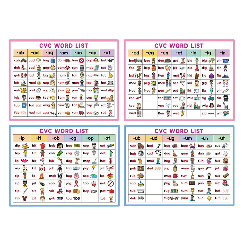 Phonics Puzzle Games, CVC Word Games Turntable,Learn to Read Spelling ...