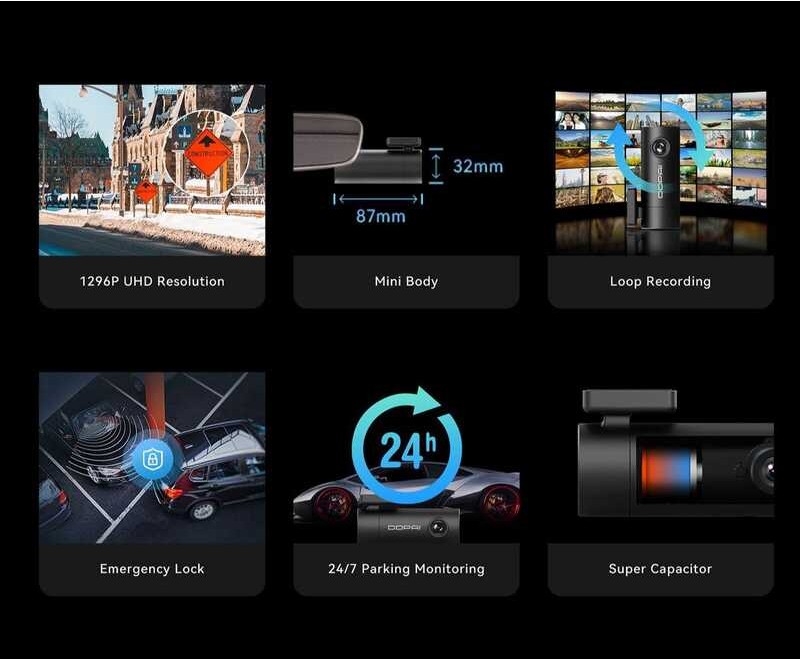 Mini ☥ DDPAI Pro Dash Cam 1296p Full HD 140° Night Vision G-Sensor 24 ...