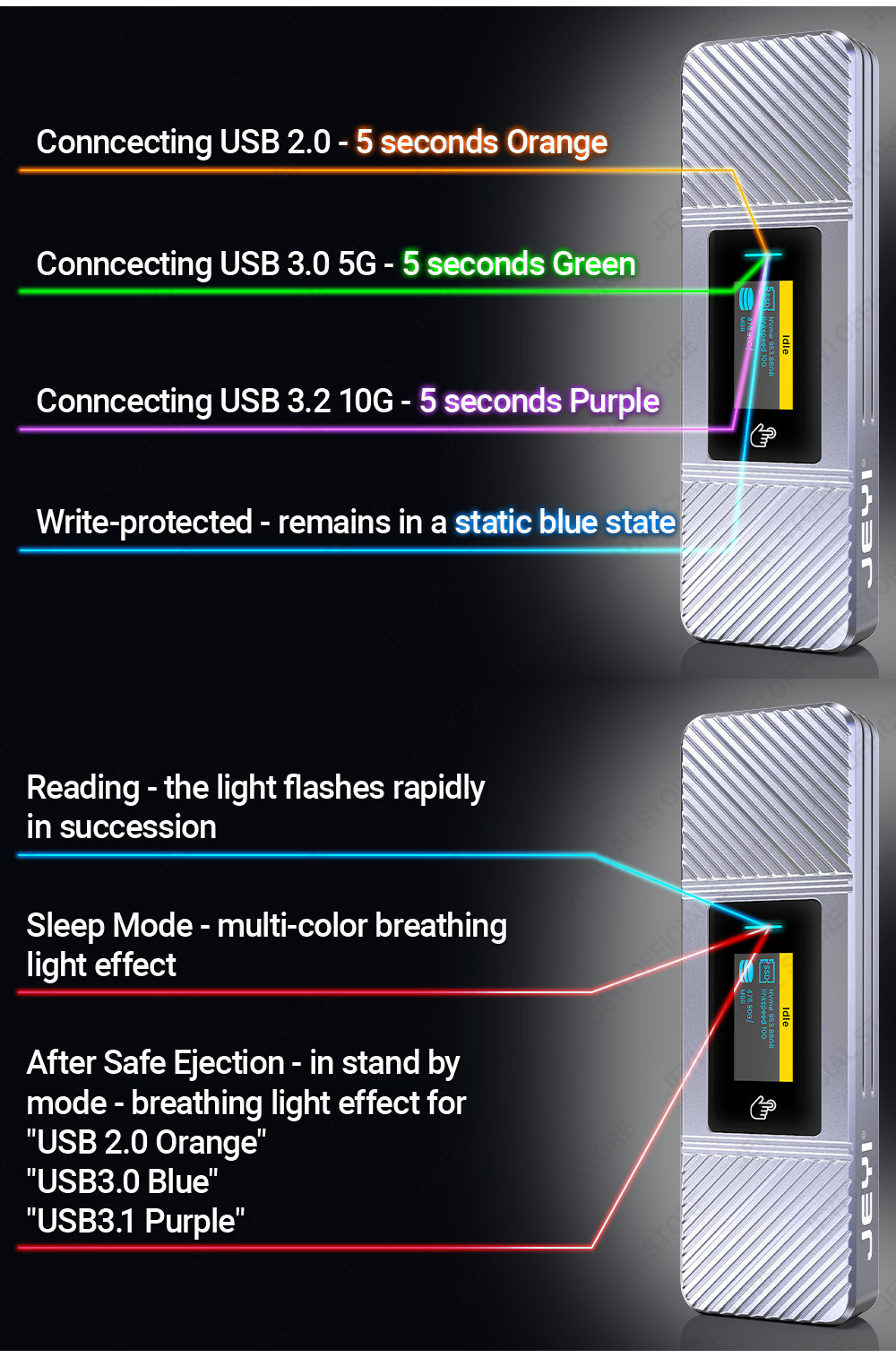 JEYI Visual Smart M.2 NVMe NGFF SSD Cartridge with 5-second write ...