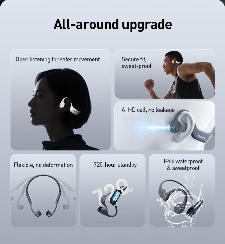 Philips Bone Conduction Headphones IPX66 Waterproof | Shopee Philippines