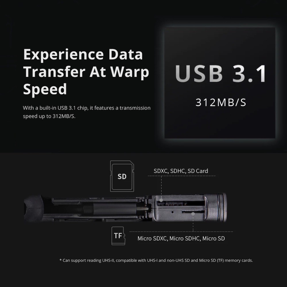 PGYTECH CreateMate High-Speed Memory Card Reader USB 3.1 Type-C ...