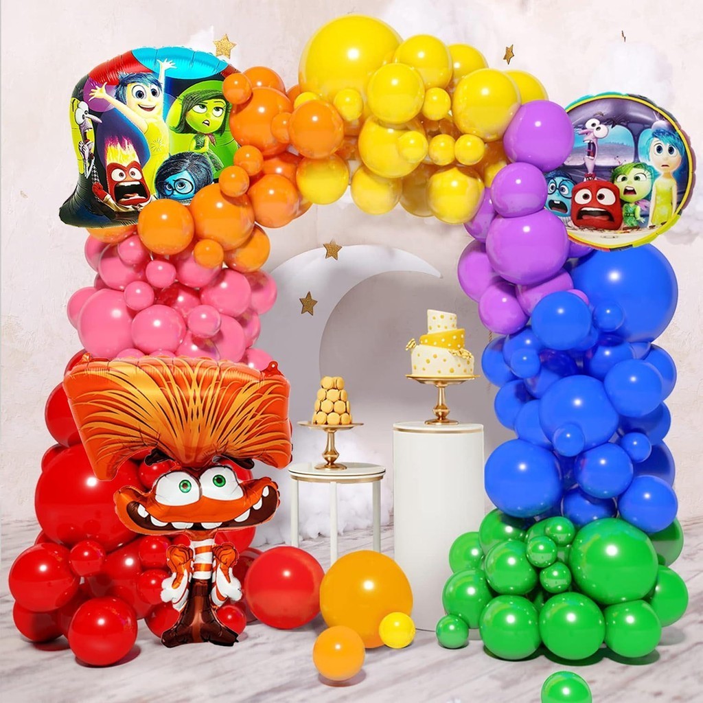 Inside Out Balloon Arch Wreath Set Baby Shower Themed Birthday Party ...