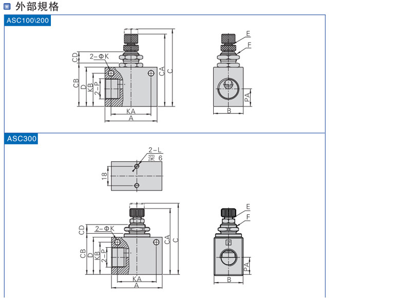 Airtac Yadeke One-Way Throttle Valve ASC100-06/200-08 Pneumatic Adjustable Flow Control Speed ...