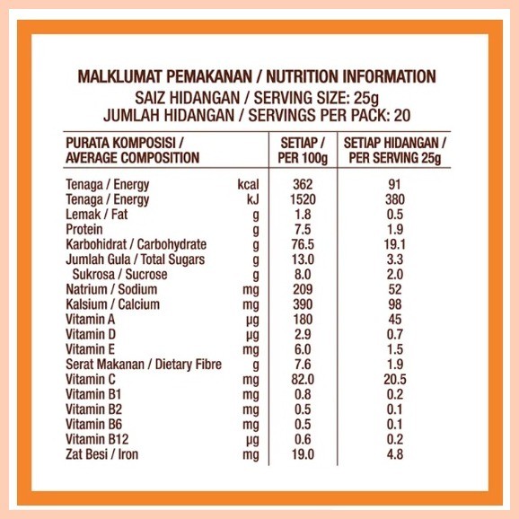 ♀ ☈ [Malaysia Import] Nestle Nestum All Family Cereal Original 450g ...