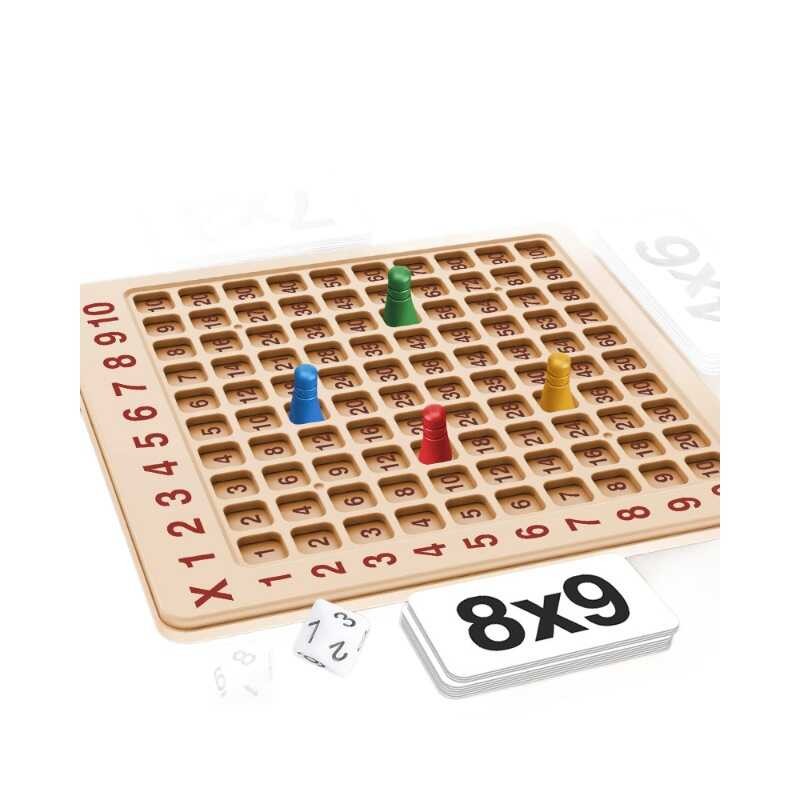 99 Multiplication Table for Second Grade Elementary School Students ...
