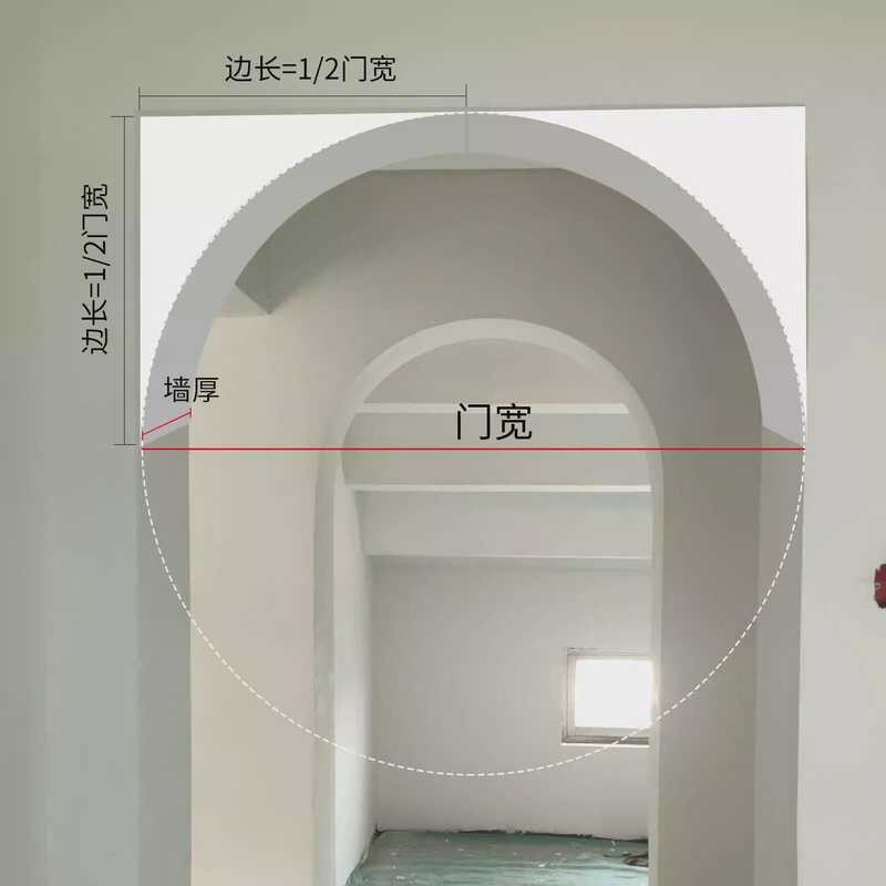 Foam Beam Support Semi-Circular Arc Shape Sill Door Set High-Density ...