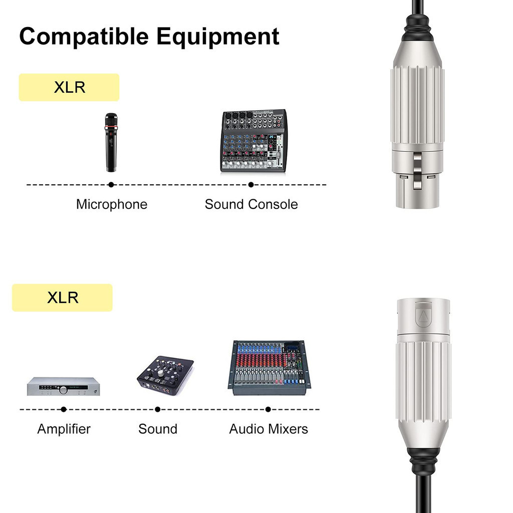 FSU 1m 2m 3m 5m 10m Canon Microphone XLR Cable Male To Female 3 pin ...