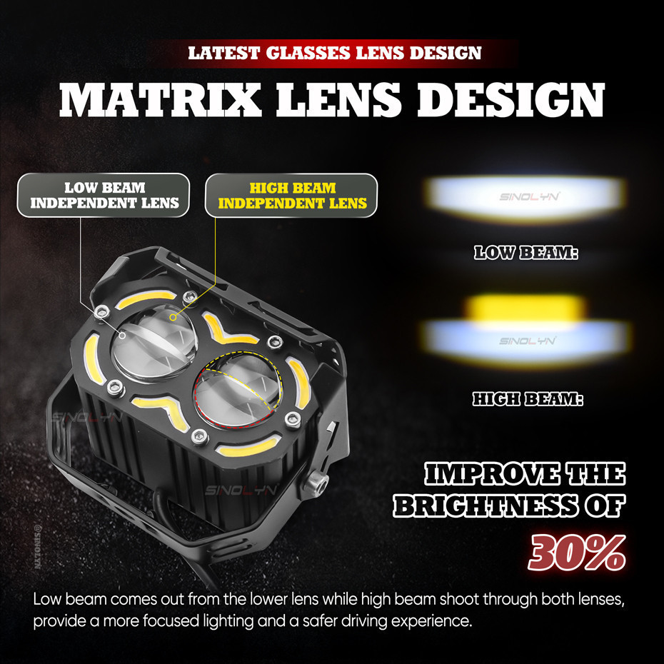 Sinolyn Bi LED Mini Driving Light MDL With Blinker Auxiliary Lights Fog ...