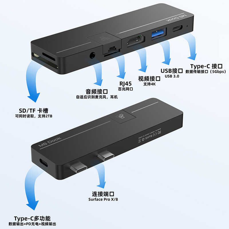Microsoft Surface Pro 8/9/X Docking Station Usb Expansion Hub Adapter ...