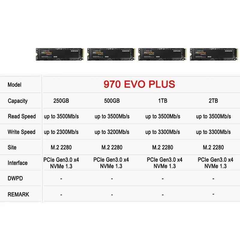 2.5'' SATAIII 870 Evo 970 EVO Plus NVMe M.2 SSD 2TB 1TB 500GB 250GB ...