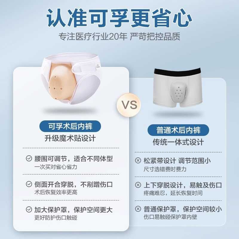 Package⭐ A ⭐Aa Skin Postoperative Underwear Special Protection Cover ...