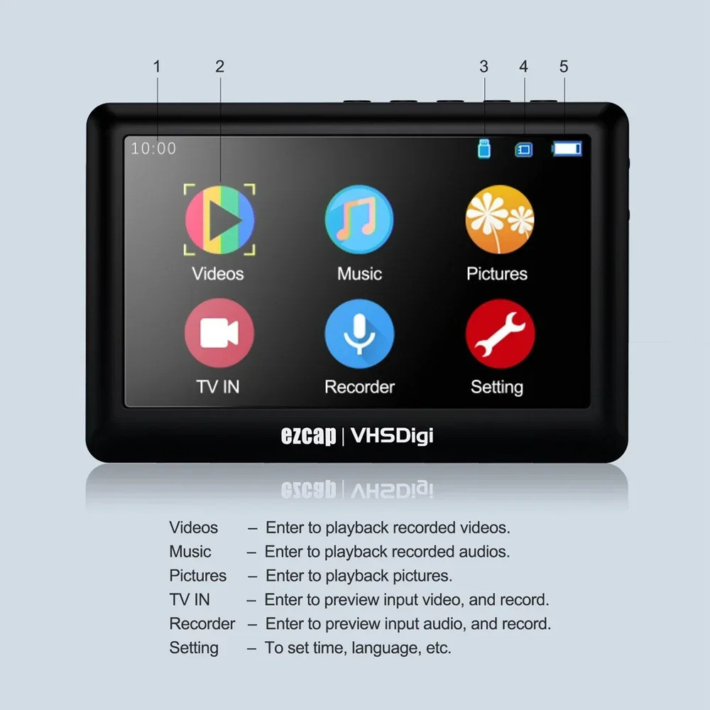 Ezcap180 AV Recorder Audio Video Capture Card VHS Digitizer Video ...