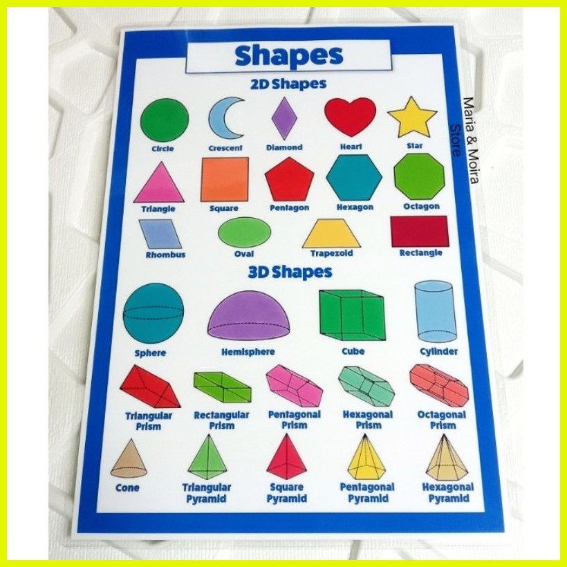 ♀ SHAPES CHART | Laminated A4 Size | Shapes Educational Wall Chart ...