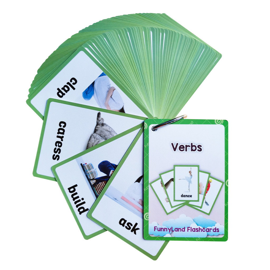 Prepositions Adjective Verb Learn English Words Cards Grammar ...