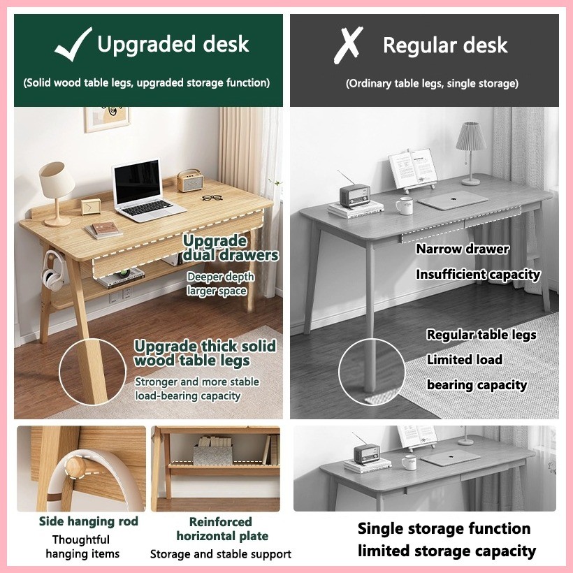 Computer Table office desk Home student study Table Furniture Wood with ...