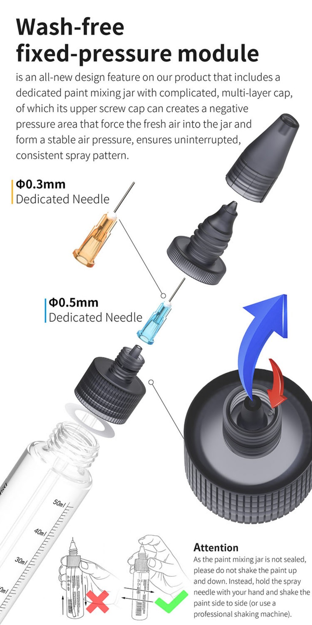 DSPIAE 0.3mm 0.5mm PT-AB Wash-Free Airbrush Specialized Spray Needle ...