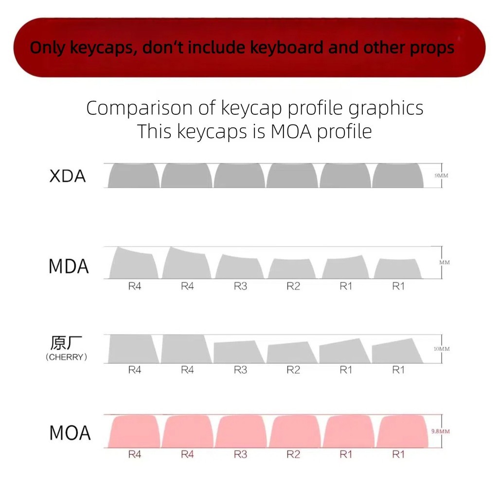 Taro Mud Kitten Theme Keycaps MOA Profile Customization PBT Purple Key ...