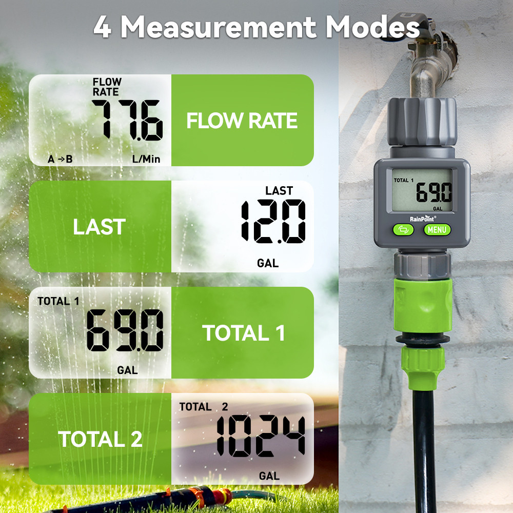 RainPoint 3/4" Garden Hose Water Flow Meter, Measures Flow Rate In ...