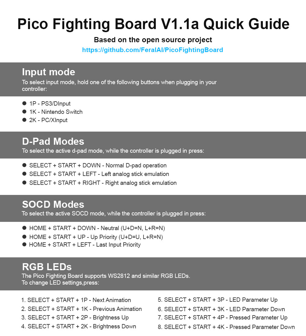 The Fastest Arcade Stick PCB Pico Fighting Board using Raspberry Pi ...