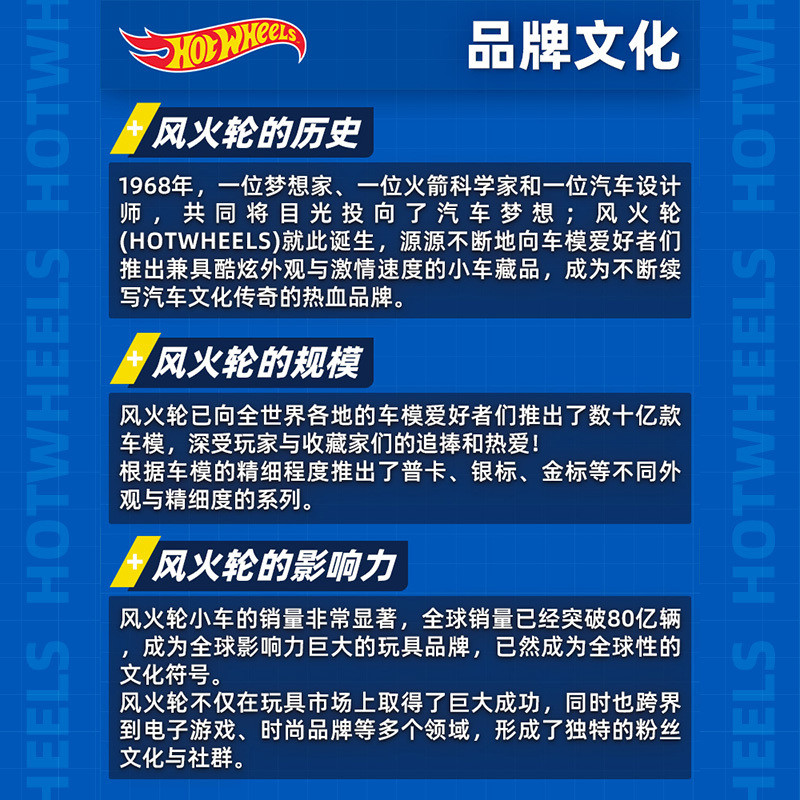 Matchbox Car Collector SeriesJEEPWrangler Moon Eye Wild Horse ...