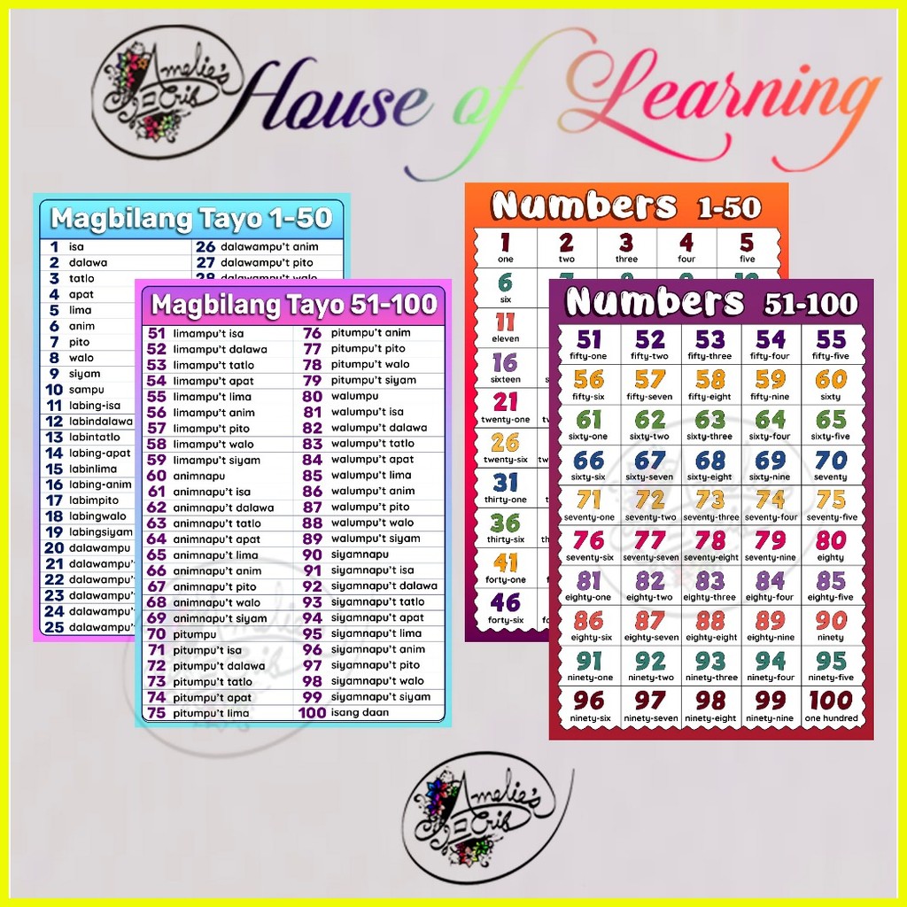 Bilang 1-100 Tagalog Numbers Laminated Educational Wall Charts A4-size for kids, math | Shopee ...