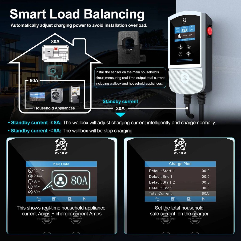 7.6KW evsow EV Type2 32A 3P 4.3inch Screen Dynamic Load Blancing ...