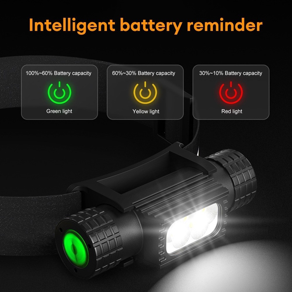 Headlamp Flashlight 5 Modes Light LED Rechargeable Headlight Waterproof ...