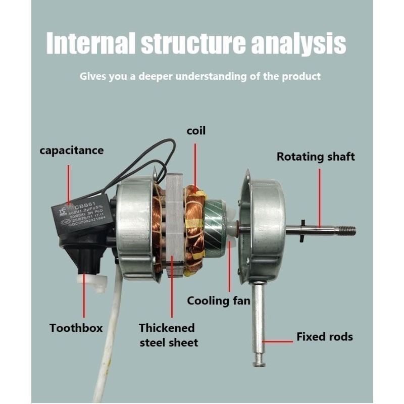 16" Motor for Standfan Fan Motor Replacement 220V Electric Fan Motor ...