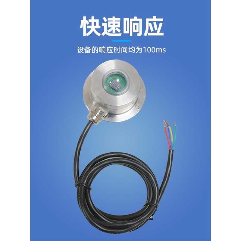 ☑♥ Sobo Total Radiation Meter Irradiance Transmittance Solar Sensor ...
