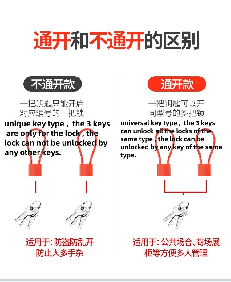 steel wire rope steel padlock / prying-resistant lock/prevention of ...