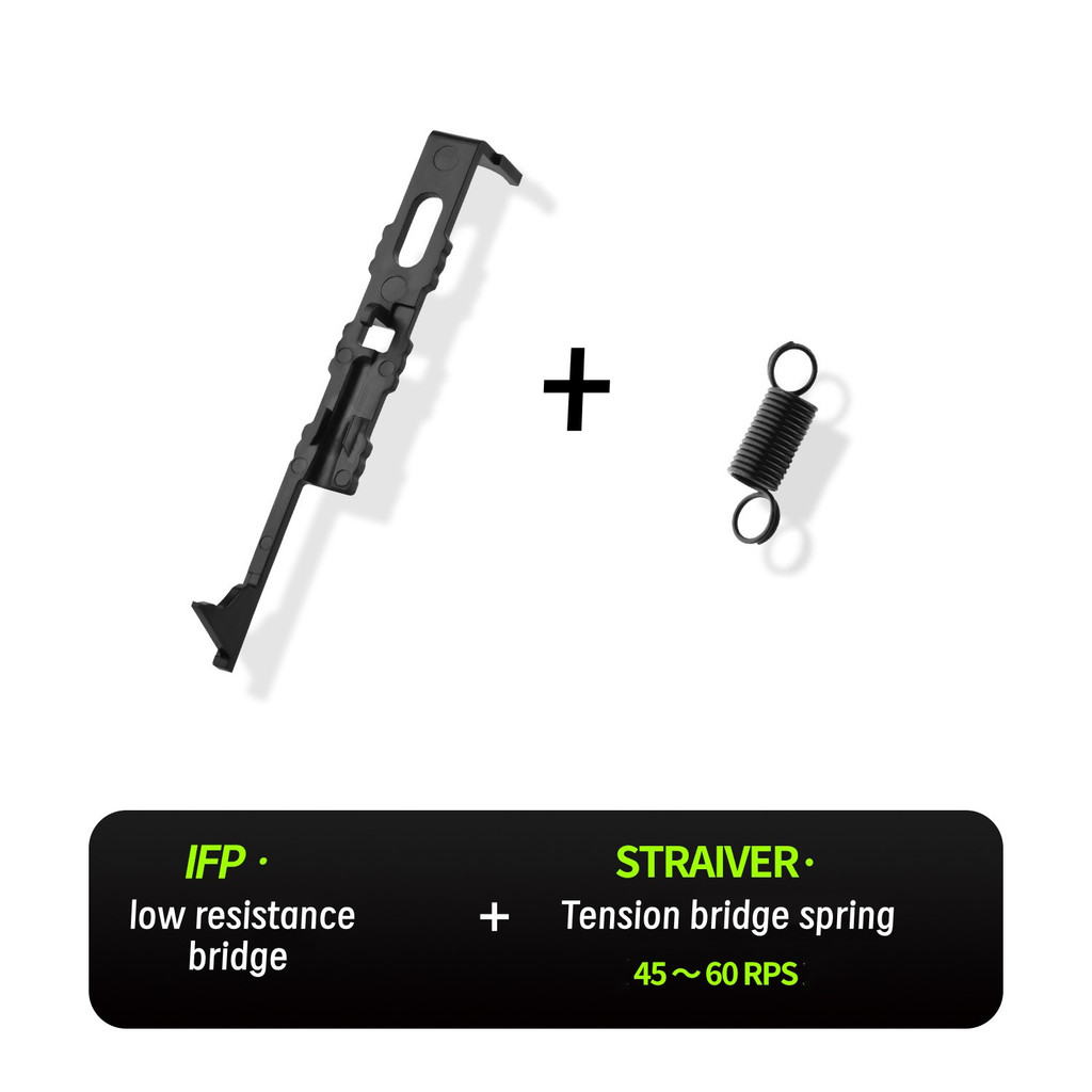 IFP SAIGANG low resistance self-lubricating lightweight bridge design ...
