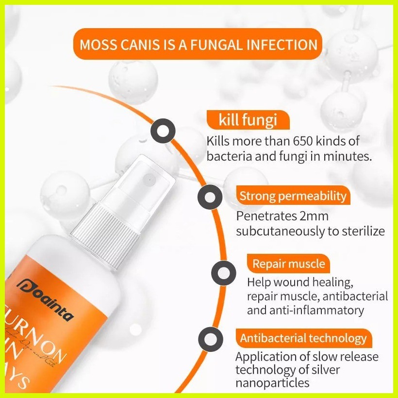 PUAINTA Anti Fungal Pipot Skin Spray For Dogs and Cats Skin Disease ...