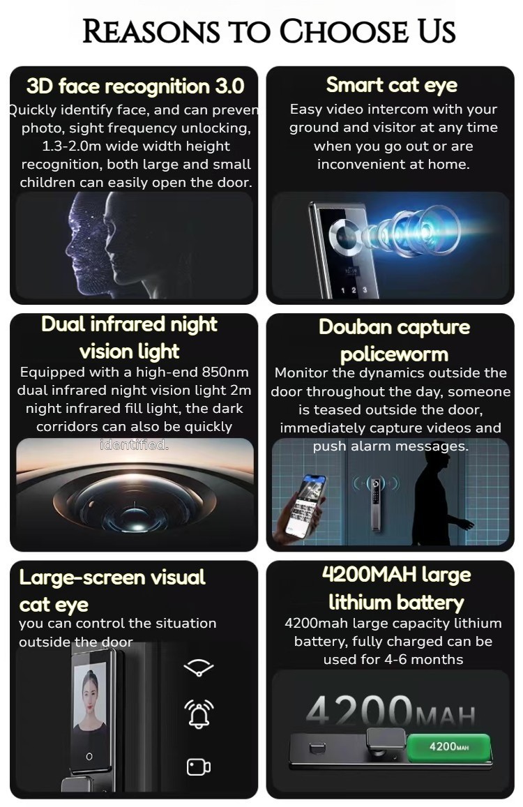 Anti-Pry Smart Door Lock 3D Face Recognition Fingerprint Password Lock ...