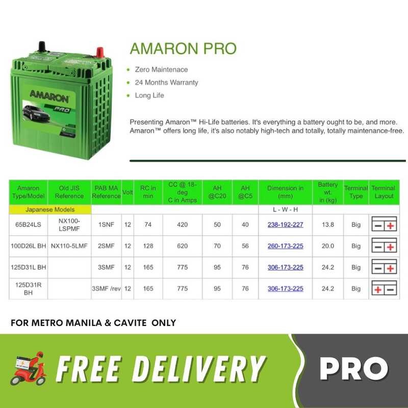 Amaron PRO Battery ( LOWEST PRICE ) - 1Sn 2Sm 3Sm Car Batteries DBS ...