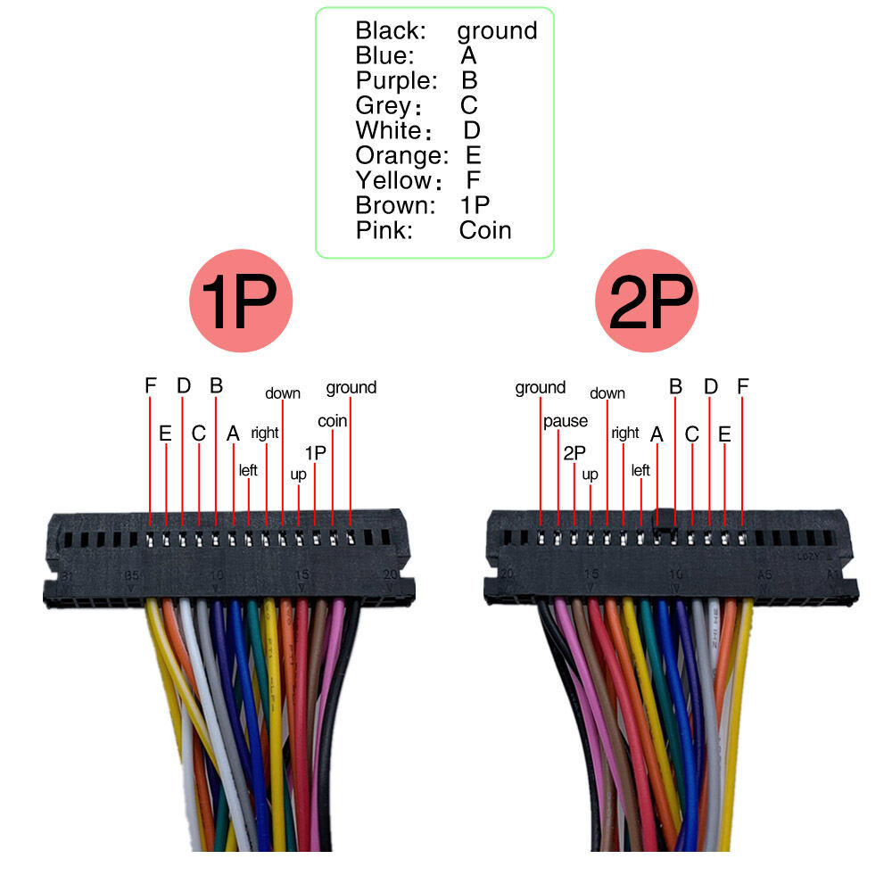 Arcade Pandora Box Family Version 40 Pin Interface Cabinet Wire Wiring ...