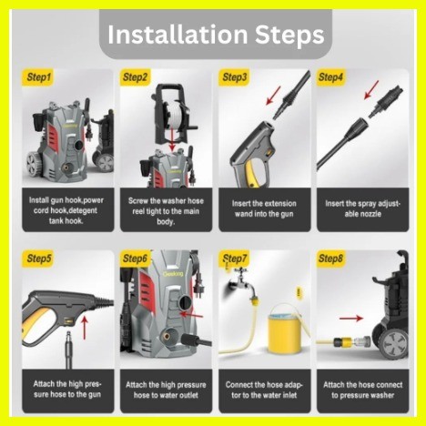 ♀ ☑ G7 turbo/G8 Turbo Water Jet Super Power Portable High Pressure ...