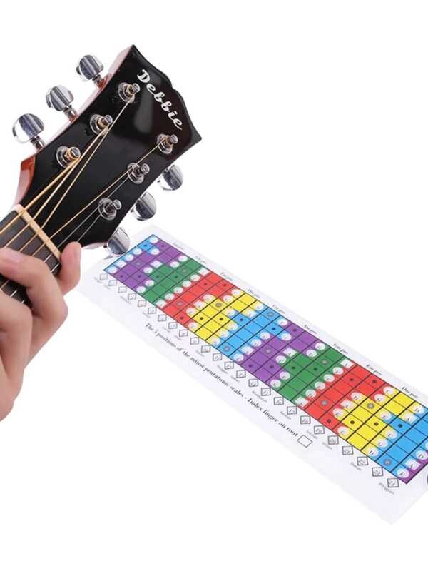 Electric Acoustic Folk Chart Comparison Table Guitar Slide Ruler ...